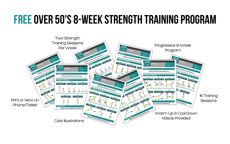 Strength Training Bonus Material – Mike Wilson Fitness